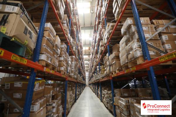 Services Offered by 3PL Fulfillment - ProConnect Integrated Logistics