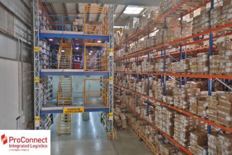 Contract Logistics – An Introduction - ProConnect Integrated Logistics